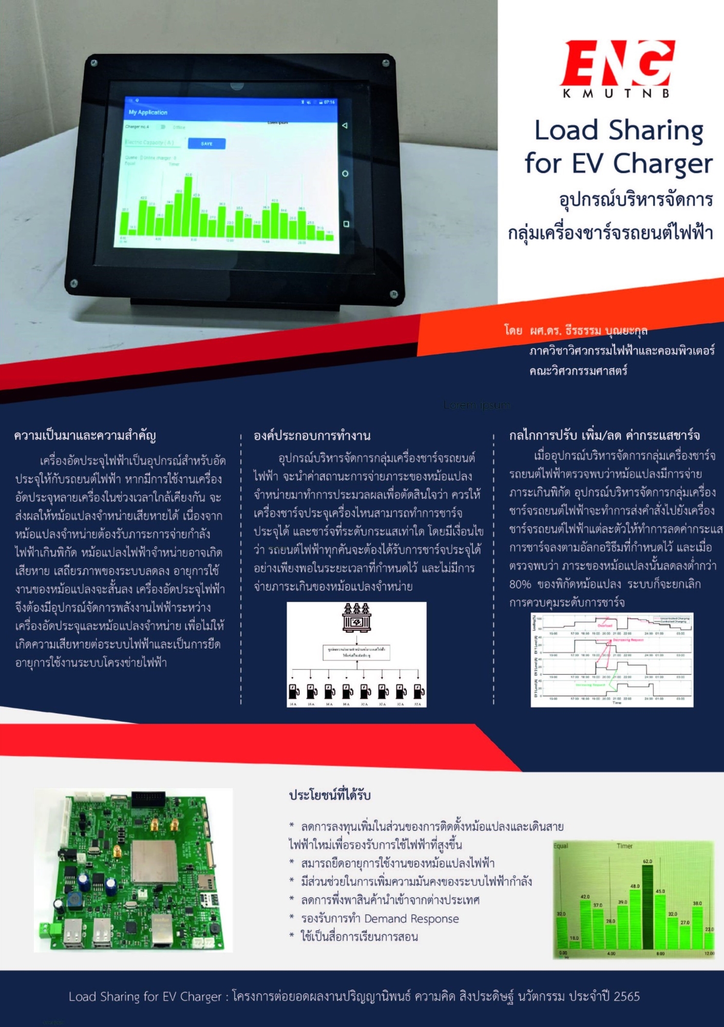 TTB CV – Department of Electrical and Computer Engineering