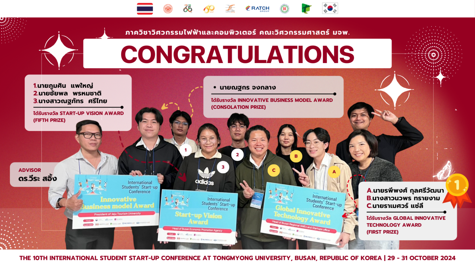 Congratulations to students (10th International Student Start-up ...